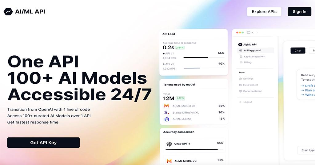 Best AI Tools Directory | AI ToolBoard